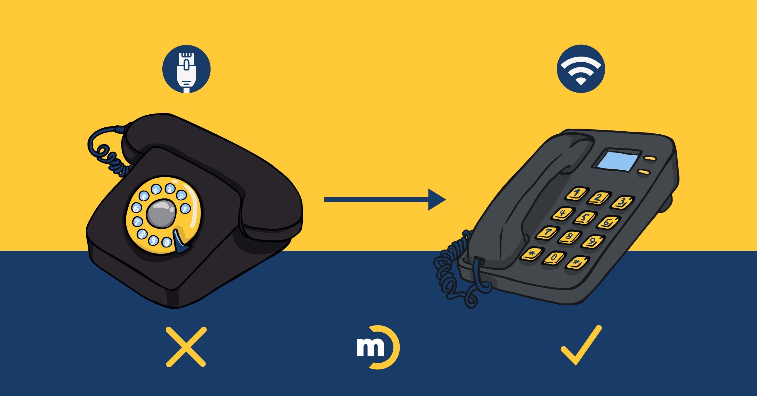 Are Cloud-Based Business Phones Worth It?