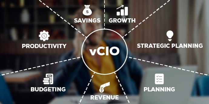 IT Consulting Services